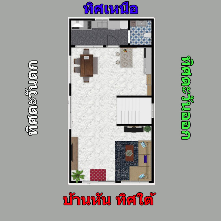 บ้านหันทิศใต้ ยุค 9 ปี 2568 องศาไหน ดี ร้าย จัดฮวงจุัยปรับพลังงาน อย่างไร